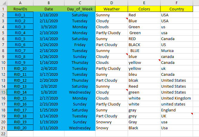 Create Distinct Lists (MS Excel) - Problem(x) Solutions